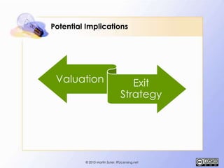 IP Licensing for Technology Entrepreneurs | PPT