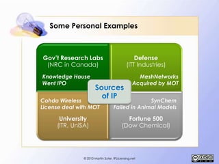 IP Licensing for Technology Entrepreneurs | PPT