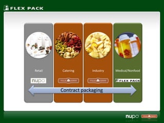 2010 03 Linkedin Nupo Flexpack | PPTX