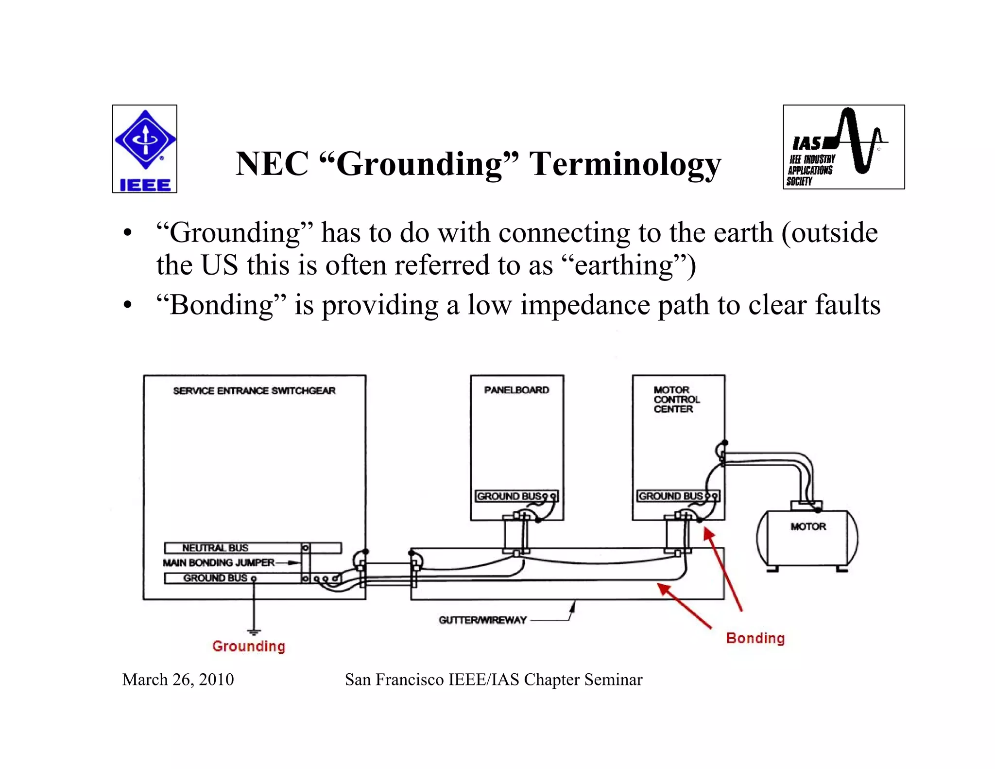 Overview of Grounding for Industrial and Commercial Power Systems | PPT