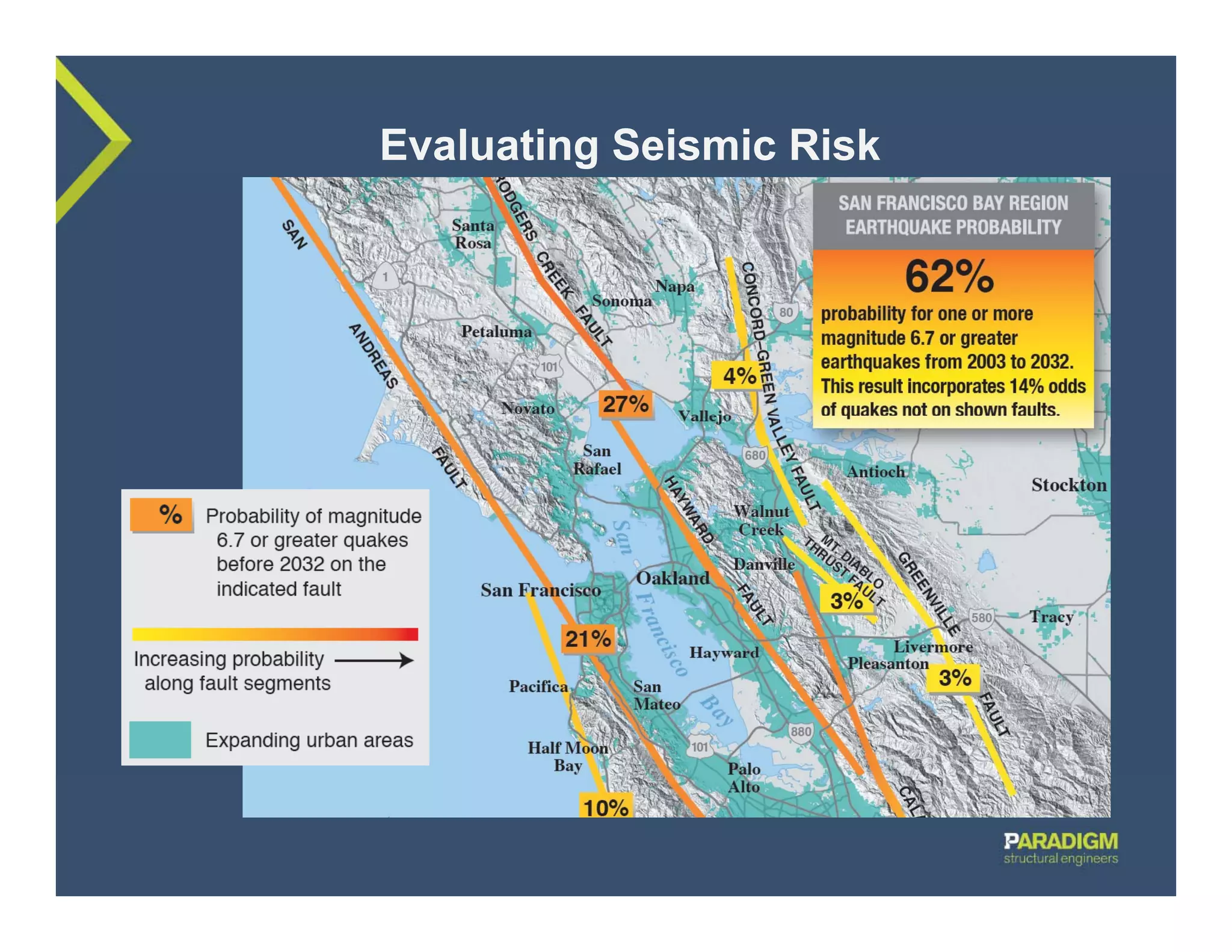Seismic Vulnerability And Building Performance For Structures And Mep