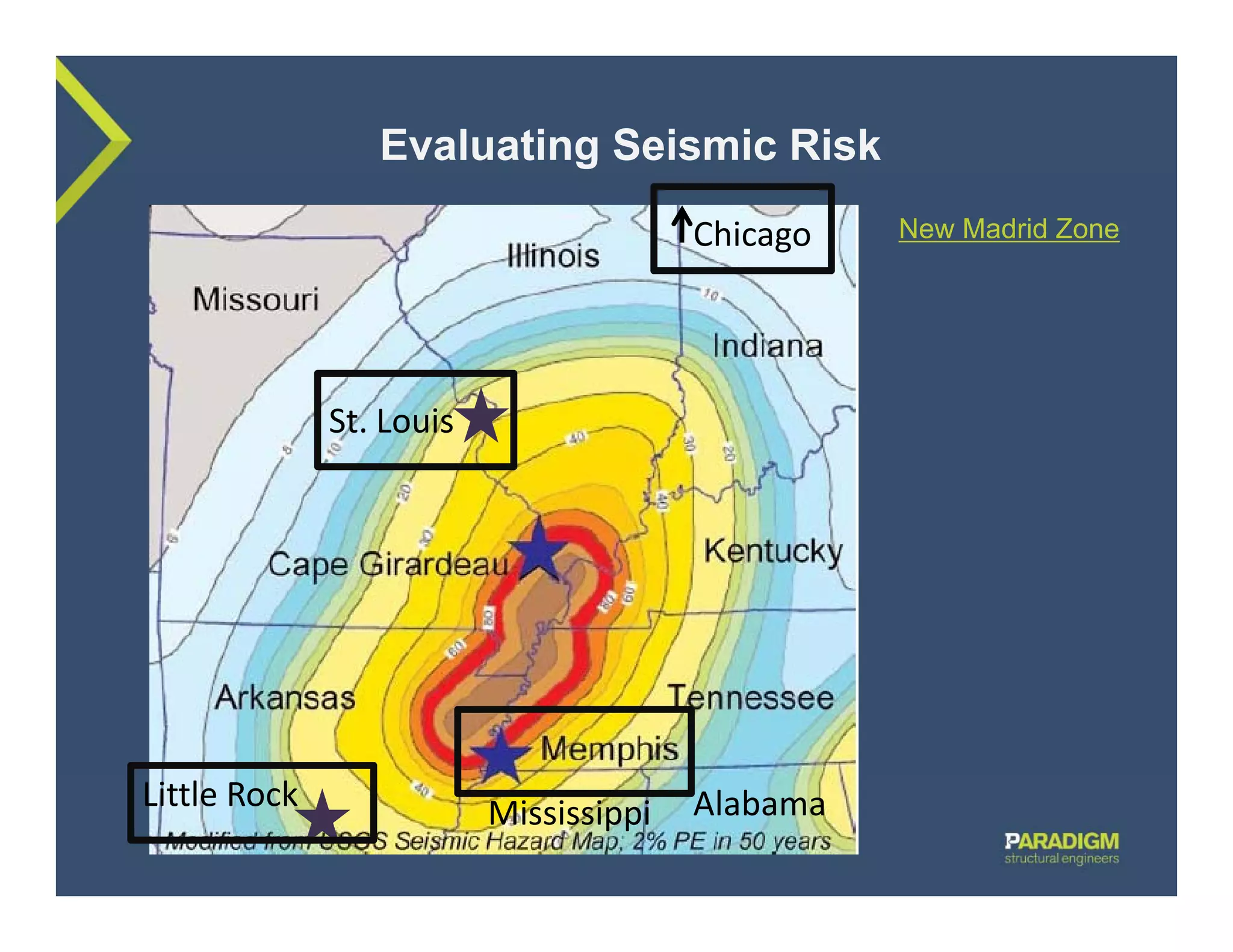 Seismic Vulnerability And Building Performance For Structures And Mep