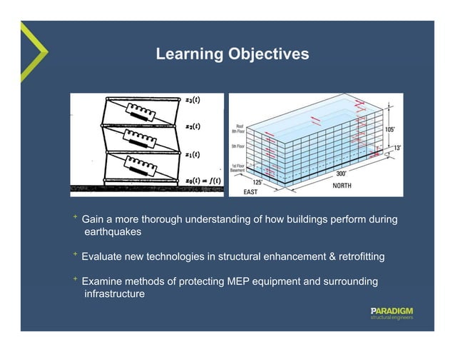 Seismic Vulnerability And Building Performance For Structures And Mep
