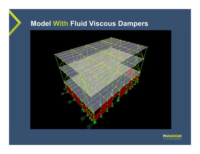 Seismic Vulnerability And Building Performance For Structures And Mep Equipment Ppt