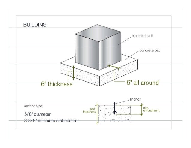 Seismic vulnerability and building performance for structures and MEP…