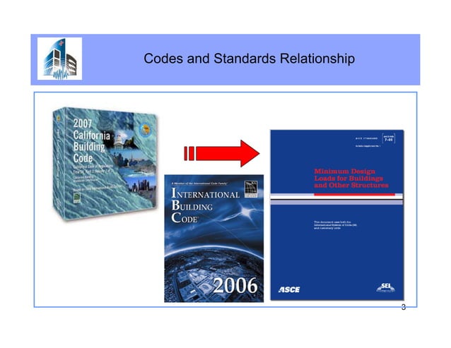 Special Seismic Certification OSHPD | PDF | First Aid | Injuries