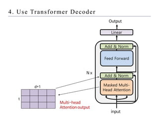 PPT - Enhancing the Locality and Breaking the Memory Bottleneck of ...