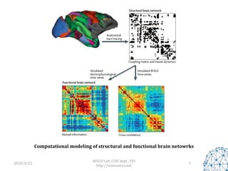 Exploring Complex Networks | PPT