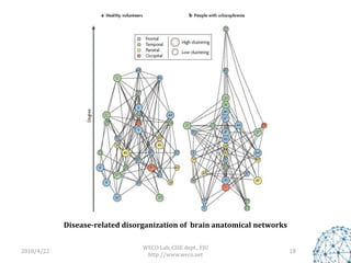 Exploring Complex Networks | PPT