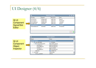 Qt Development Tools | PDF