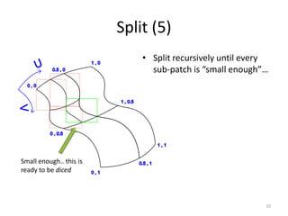 Implementing a modern, RenderMan compliant, REYES renderer | PPTX