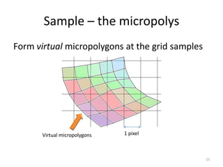 Implementing a modern, RenderMan compliant, REYES renderer | PPTX