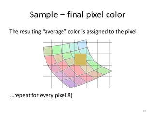 Implementing a modern, RenderMan compliant, REYES renderer | PPTX