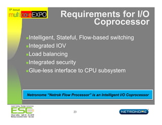 Multicore I/O Processors In Virtual Data Centers | PPT