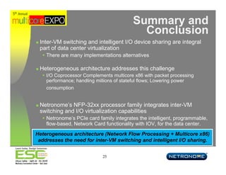 Multicore I/O Processors In Virtual Data Centers | PPT
