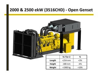 Tier 4 Generators | PDF