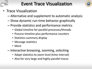 Trace Visualization | PPT