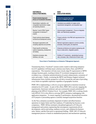 Sea Warrior Program (PEO-EIS PMW 240) 8-pg overview story | DOC