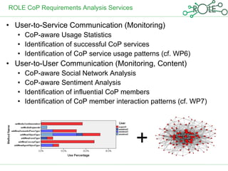 The ROLE SRE Approach - Getting more concrete | PPT