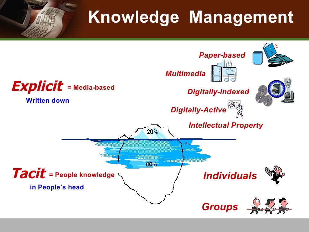 personal knowledge management