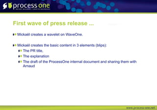 WaveOne server and client by ProcessOne | ZIP