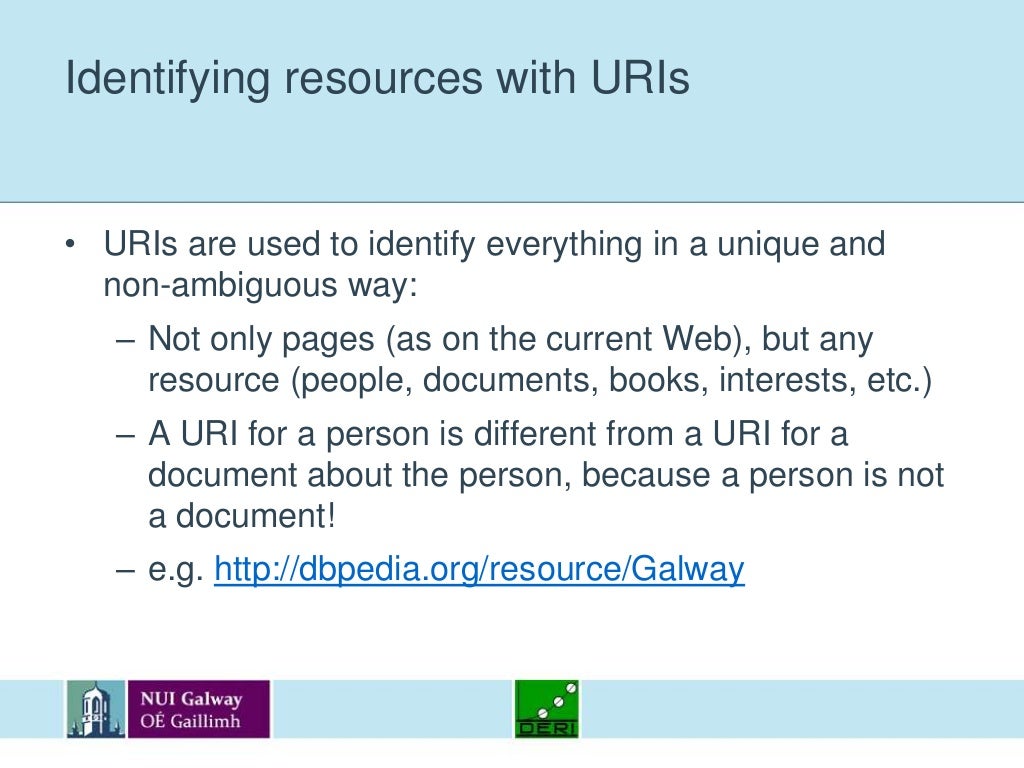 Identifying Resources With Uris Uris 