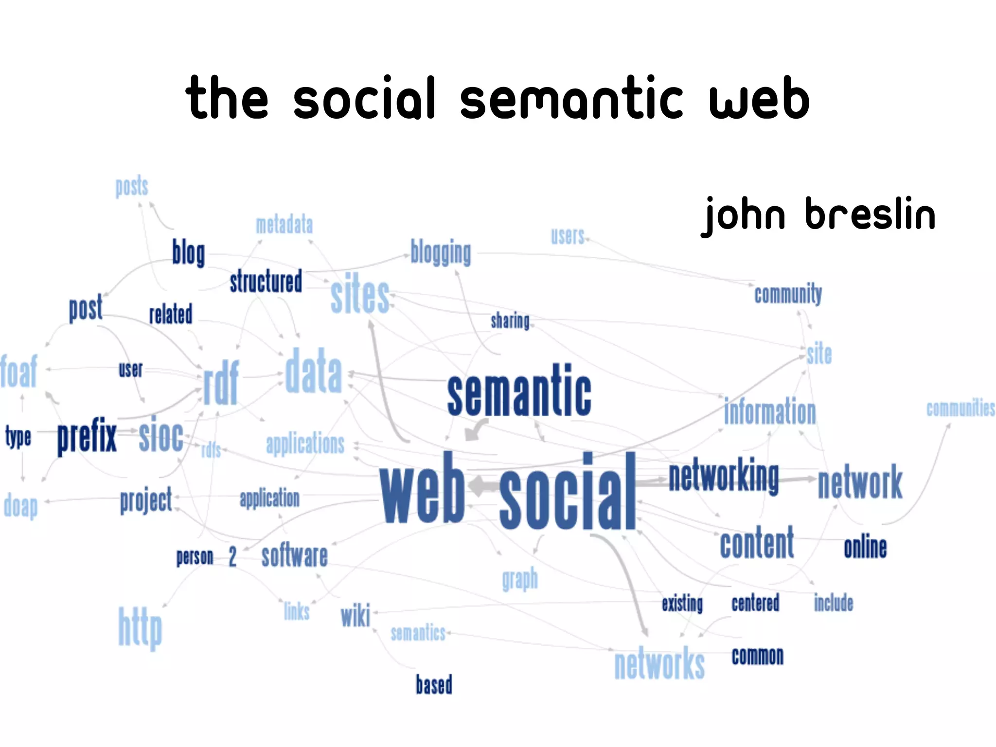 The Social Semantic Web | PDF