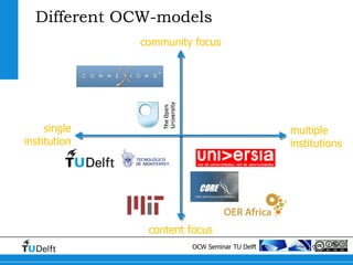 20100608 Presentatie OpenCourseWare | PPT