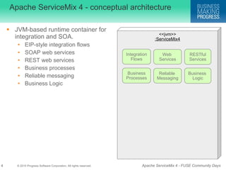 An Introduction to Apache ServiceMix 4 - FUSE ESB | PPT | Computing | Technology & Computing