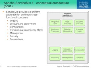 An Introduction to Apache ServiceMix 4 - FUSE ESB | PPT | Computing | Technology & Computing