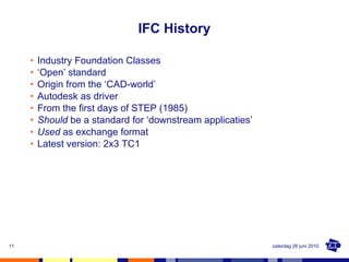 BIMserver.org introduction (including IFC) | PPT
