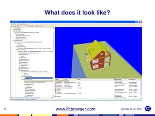 BIMserver.org introduction (including IFC) | PPT
