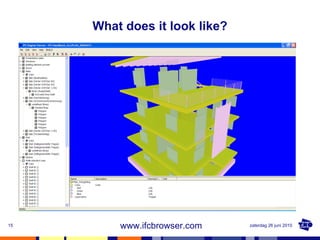 BIMserver.org introduction (including IFC) | PPT