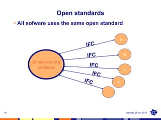 BIMserver.org introduction (including IFC) | PPT