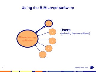 BIMserver.org introduction (including IFC) | PPT