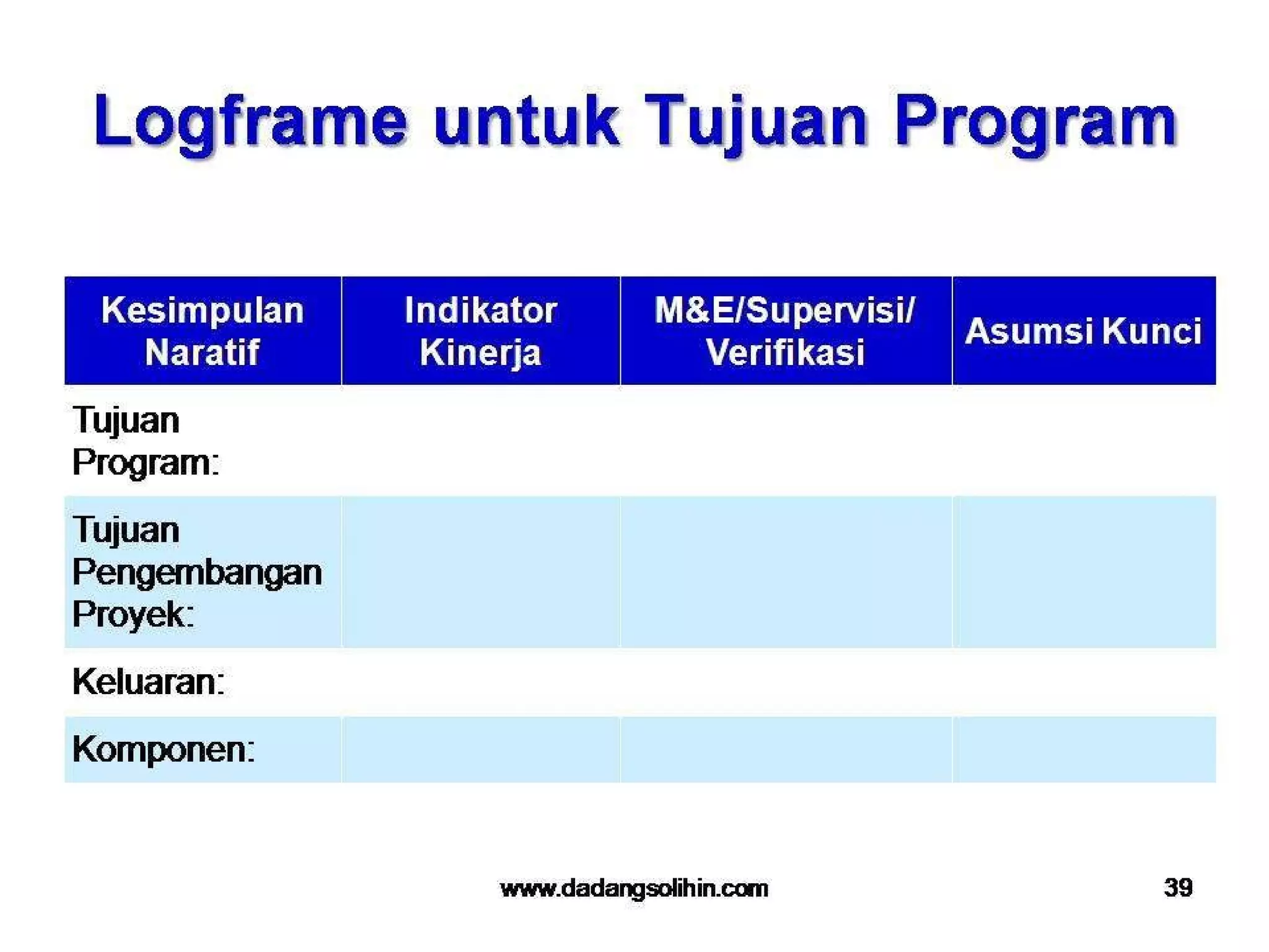 Teknik Monitoring dan Evaluasi: Kerangka Kerja Logis (Logical Frame ...
