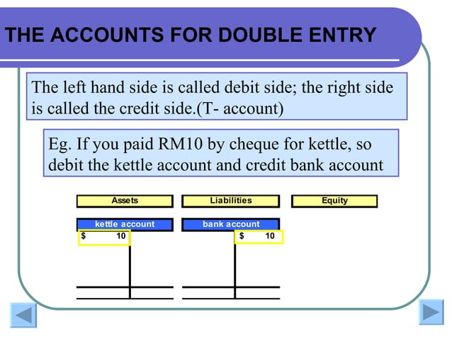 20100712160725 chapter 2 double entry system | PPT | Business ...