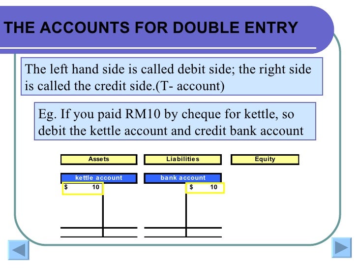20100712160725 chapter 2 double entry system