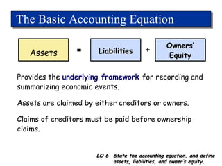 20100712160737 chapter 1 the basic framework-chapter1 | PPT
