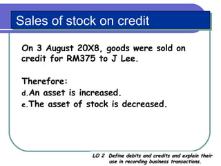 20100726090715 chapter 3 the asset of stock | PPT