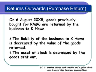 20100726090715 chapter 3 the asset of stock | PPT