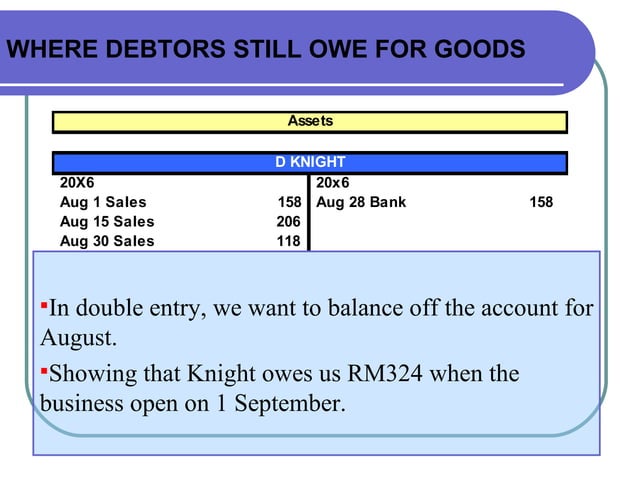 20100726090725 chapter 5 balancing off account | PPT