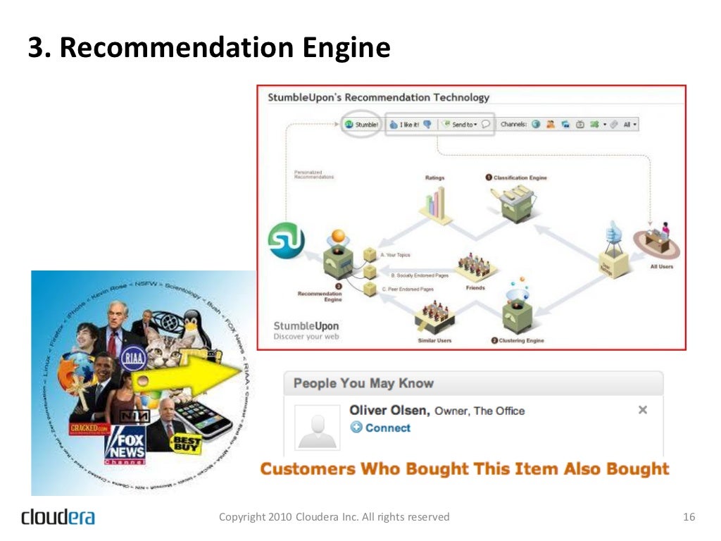 3. Recommendation Engine Copyright 2010