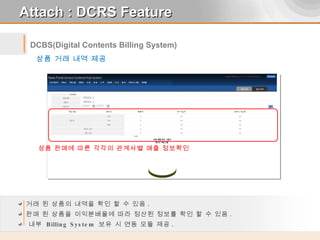 escube DCRS(Digital Contents Re-Packing sale System) Introduce | PPT