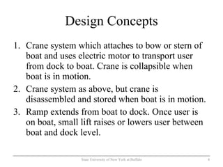 Boat Access Ramp | PPT