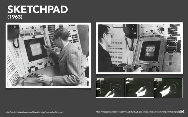 SKETCHPAD (1963) http://design.osu.edu/carlson/history/images/ivan-su…