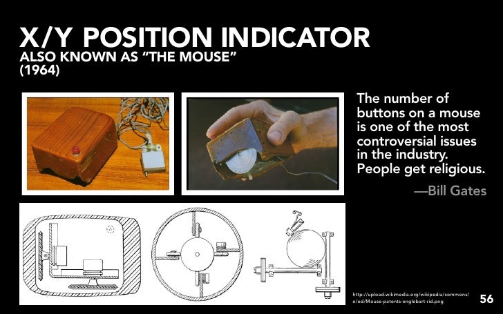 X/Y POSITION INDICATOR ALSO KNOWN