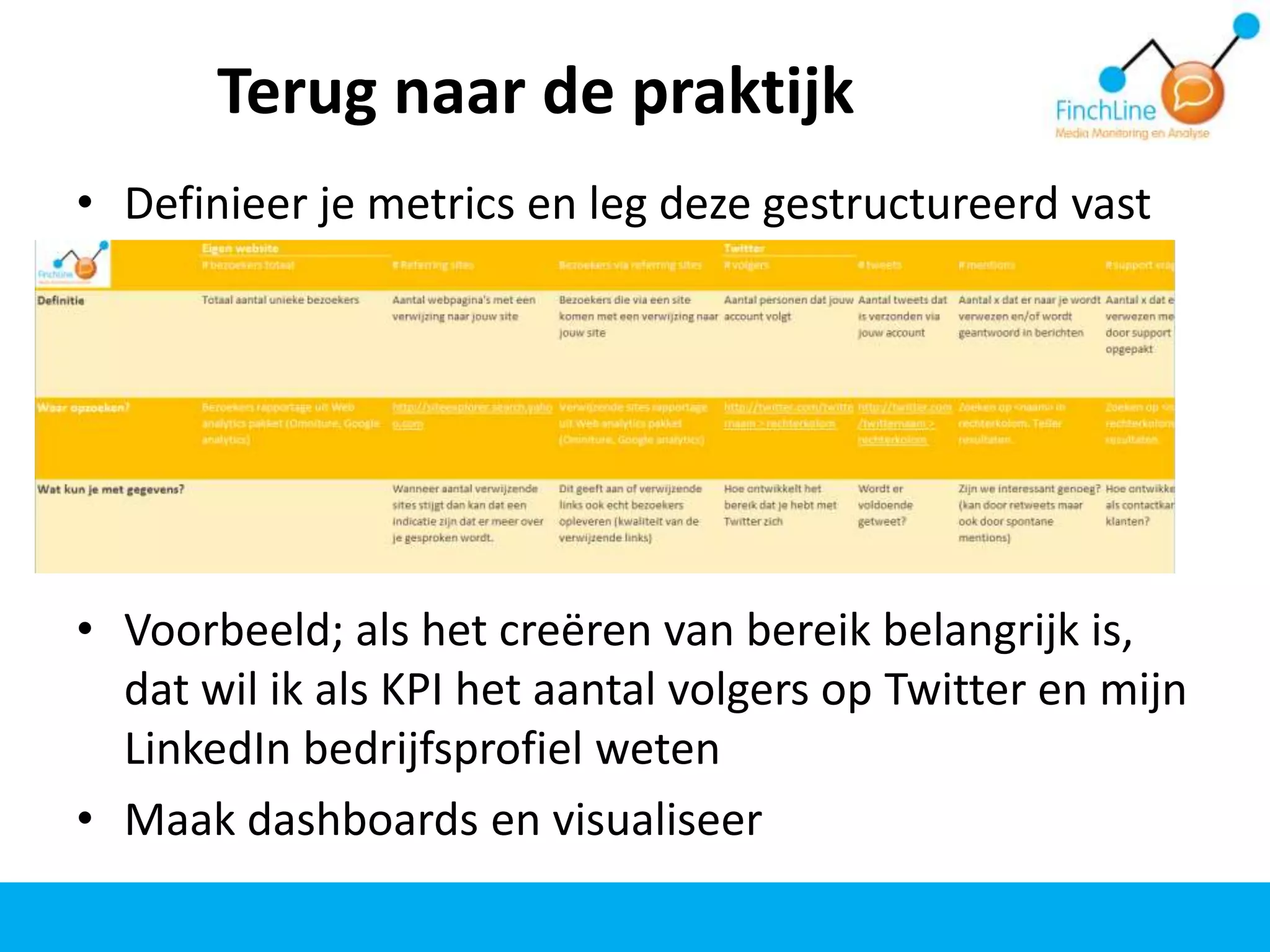 NVB goes social | PPTX