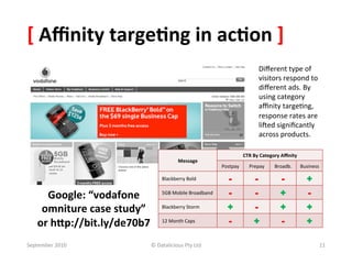 Data Driven Marketing - the Key to an Effective Marketing Campaign | PPT