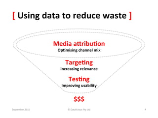 Data Driven Marketing - the Key to an Effective Marketing Campaign | PPT